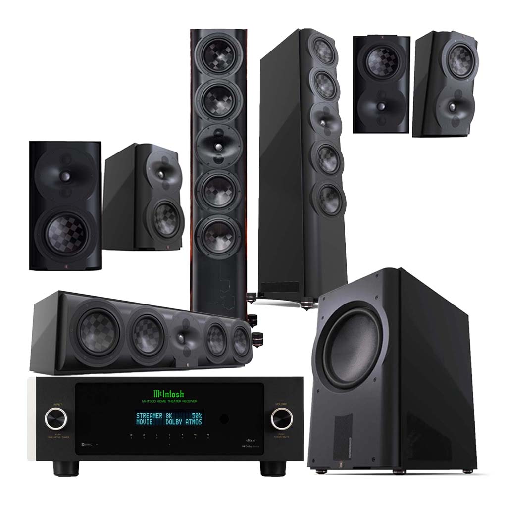 Movie Theater Sound System 60 Photos - Moonagedaydream.film